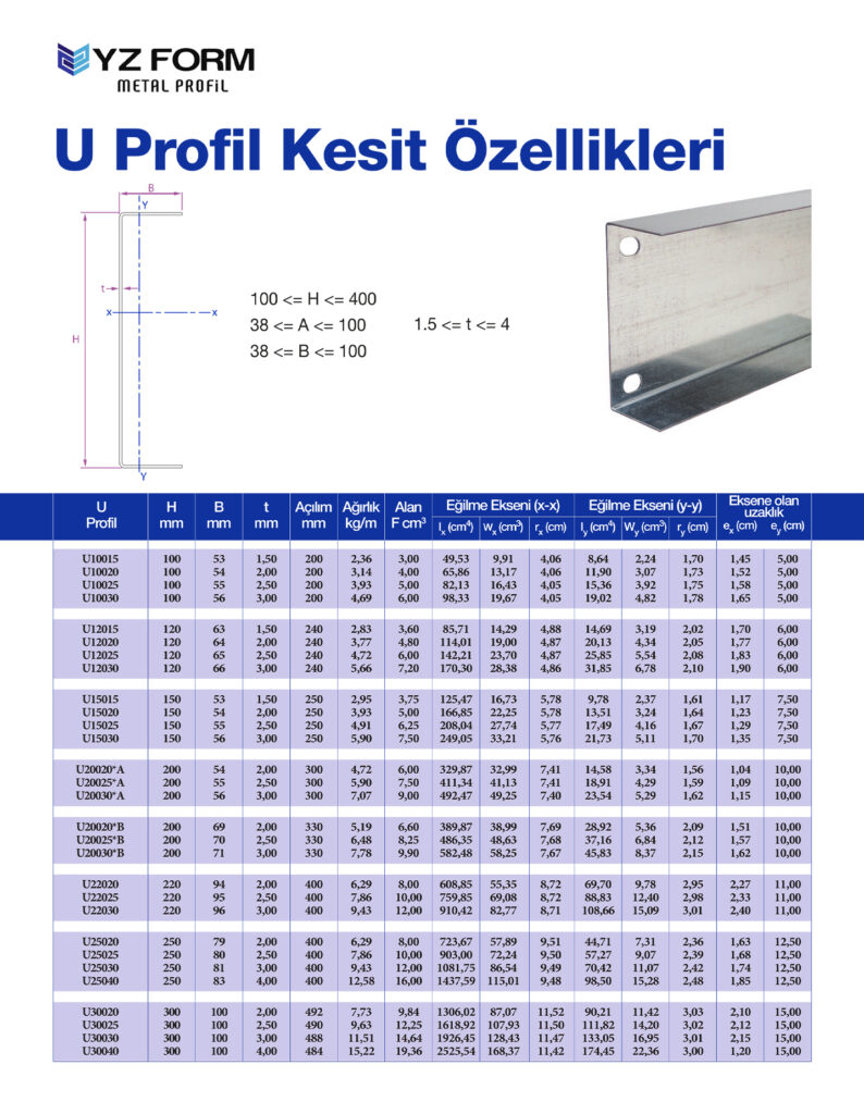 U Profile - YZ Form Metal Profile Turkey